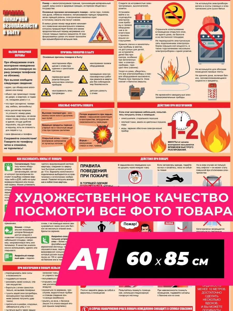 Плакат пожарная безопасность правила в быту A1