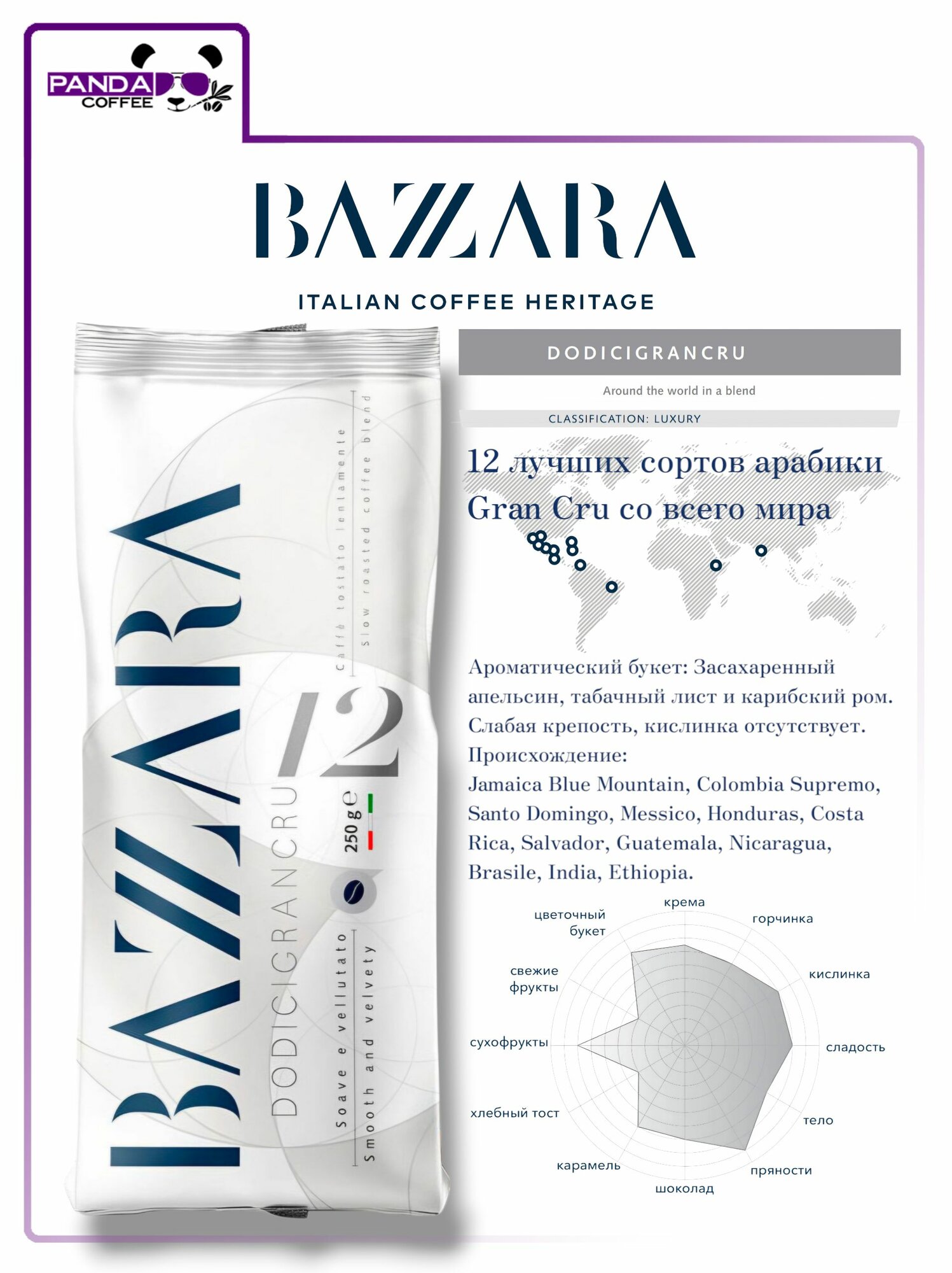 Кофе в зернах BAZZARA Dodicigrancru 250гр