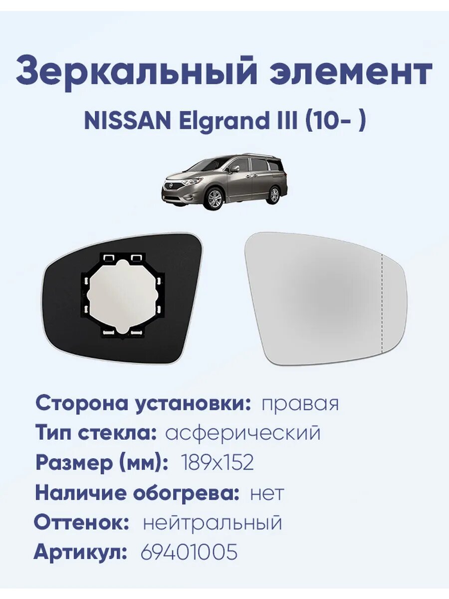 Зеркальный элемент правый NISSAN Elgrand III (10- )A69401005
