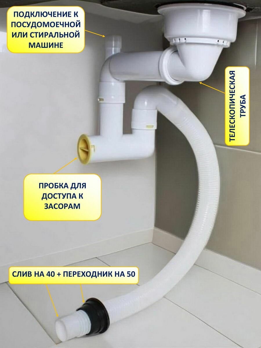 Сифон для раковины на кухню Talea 114 мм.