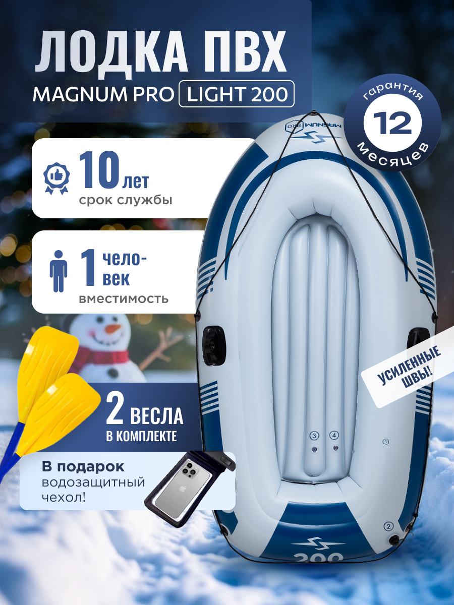 Лодка Magnum PRO Light, надувная, ПВХ, одноместная, серая, 185 см