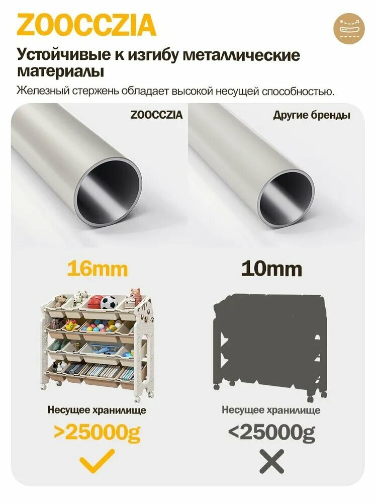 Детский стеллаж для игрушек 64х33х68,5 см, с ящиками и колесами, экологичный HDPE, белый — фото 1