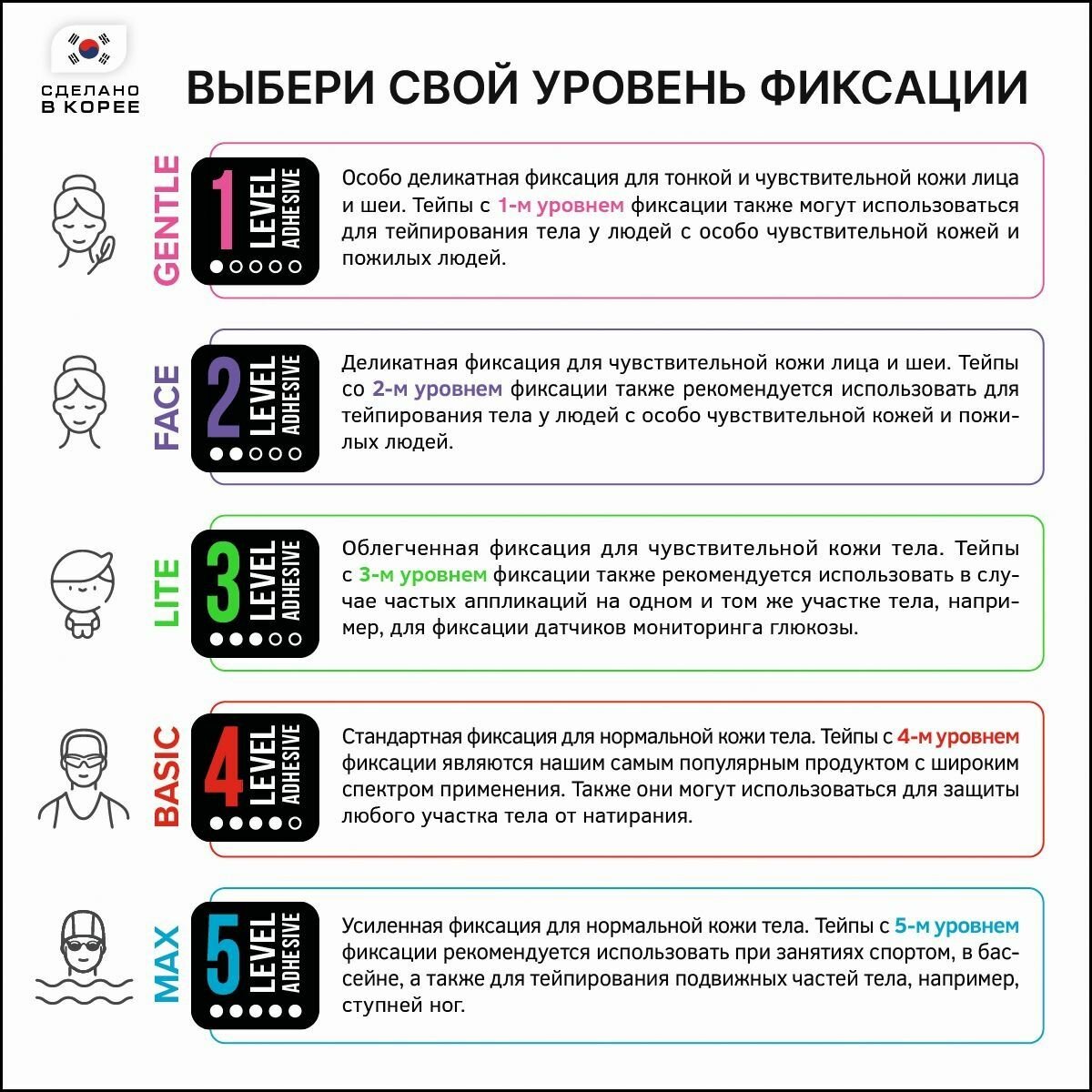 Кинезиотейп — фото 1