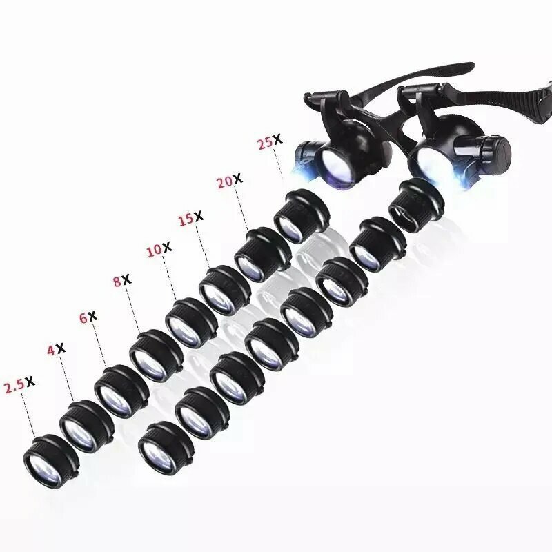 Лупа 25-кратная, диаметр: 35 мм