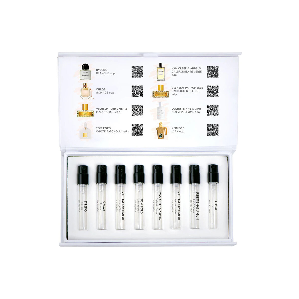 Парфюмерная косметичка AROMA BOX от Фурсы, 8 ароматов, 1.5 мл