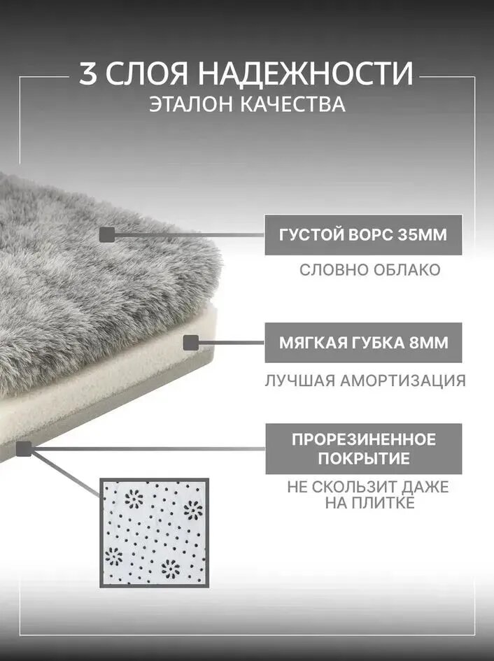 Ковер прямоугольный серый с градиентом, искусственный мех, высота ворса 35 мм, для гостиной и спальни — фото 1