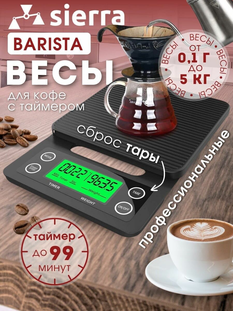 Кухонные весы
