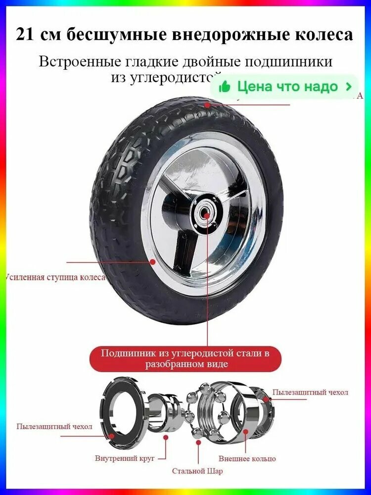 Сумка-тележка — фото 1
