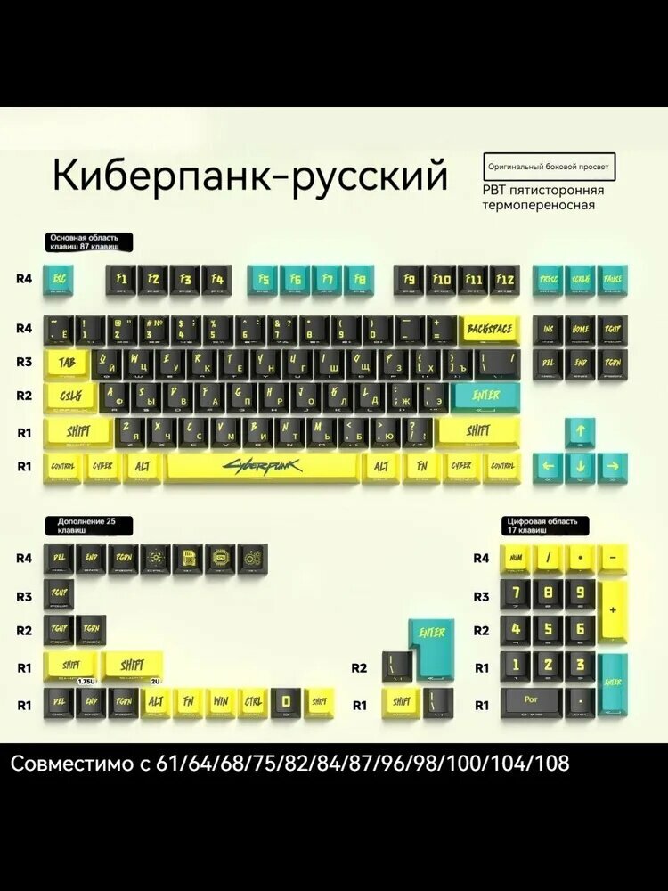Кейкапы для механической клавиатуры в стиле киберпанк (129 клавиш, русский язык)желтый