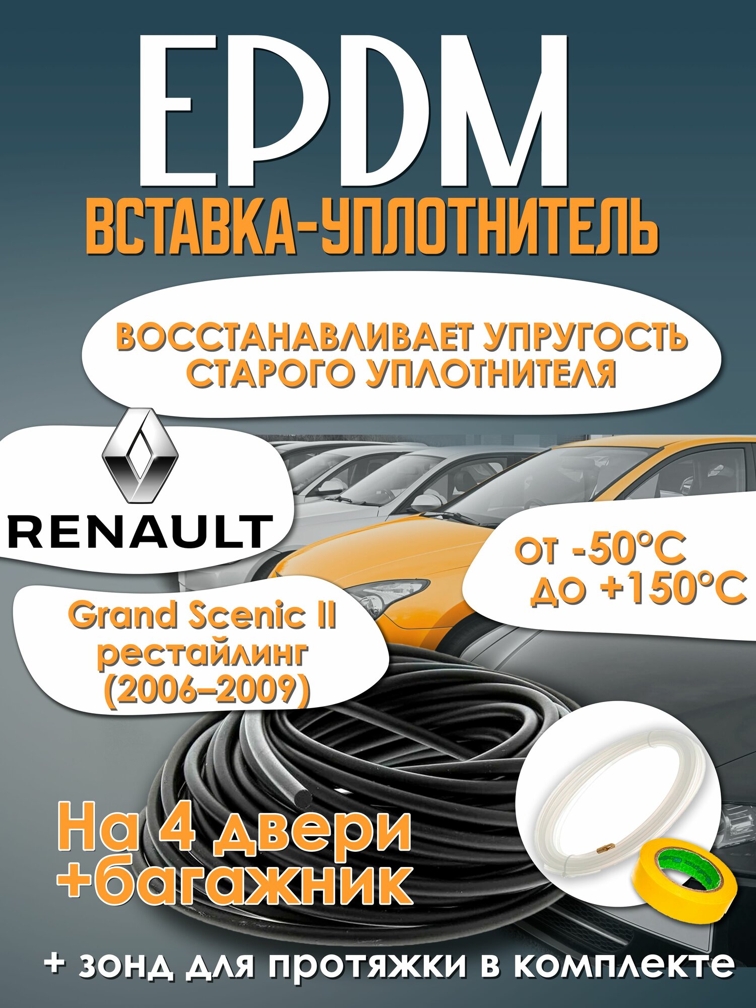 EPDM вставка-уплотнитель для дверей автомобиля Renault Grand Scenic II рестайлинг (2006-2009) / Рено Гранд Сценик 2 поколение рестайлинг
