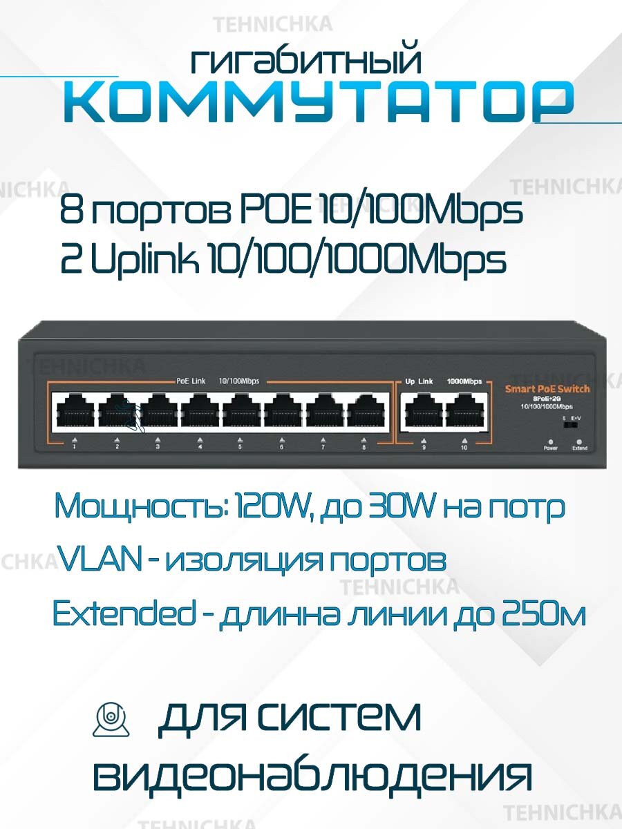 Коммутатор F0820GBL-A, 8POE*10/100Mbps + 2Uplink*10/100/1000Mbps, 120W