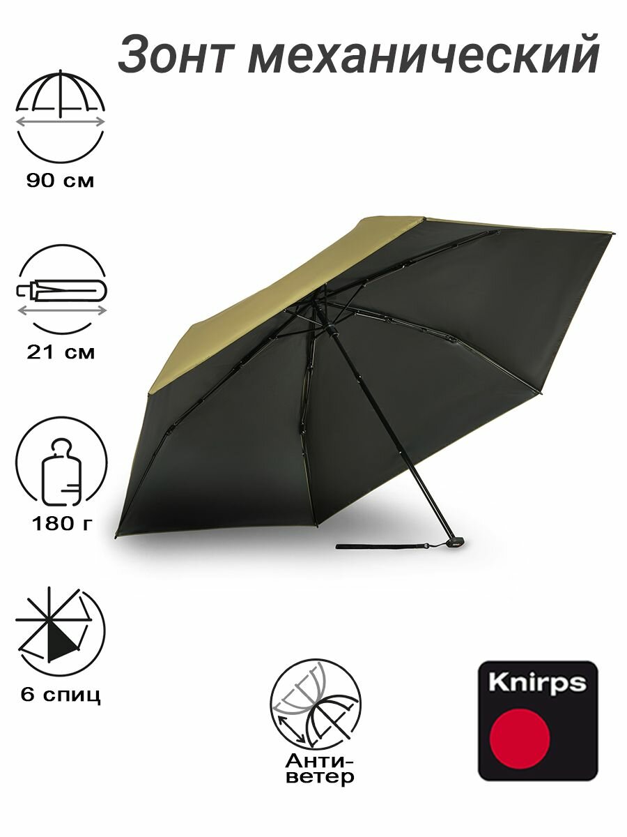 Мини-зонт Knirps