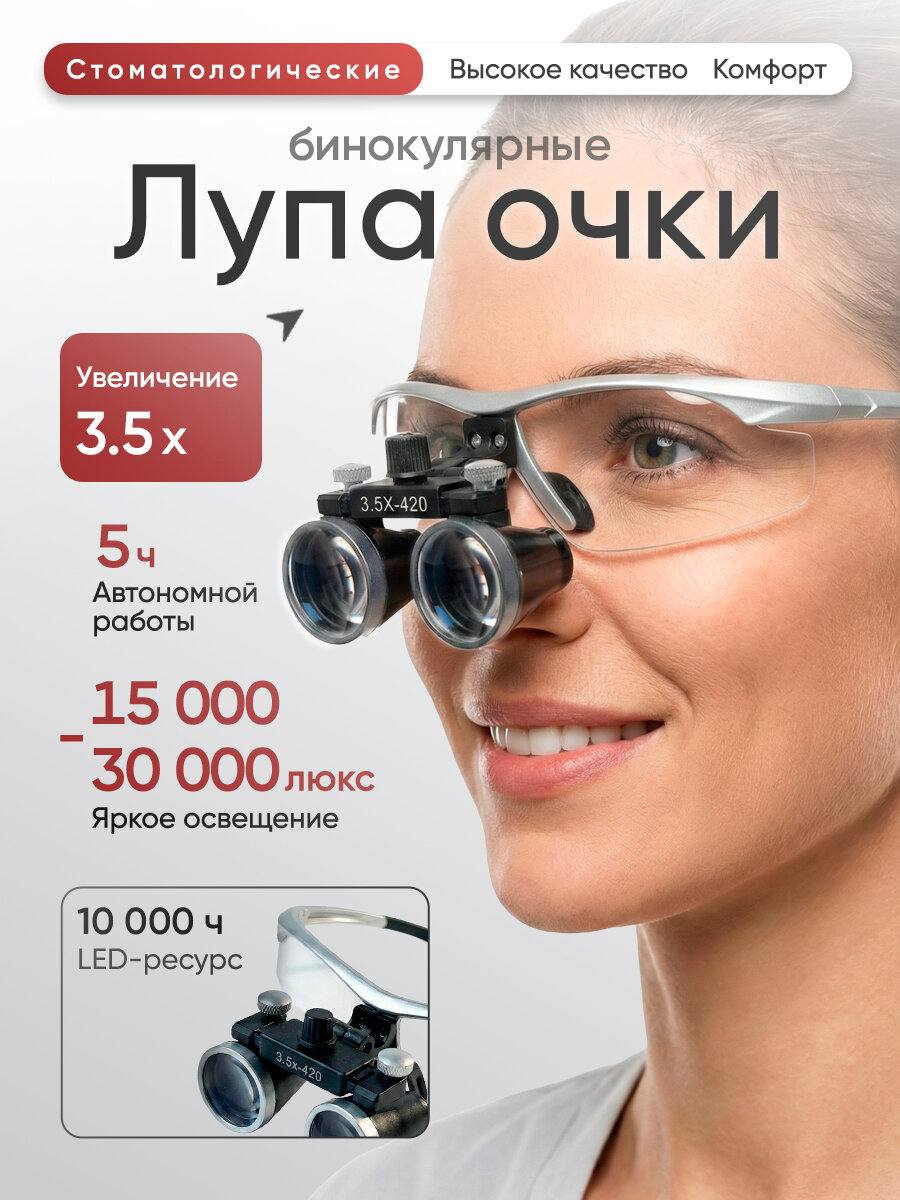 Стоматологические бинокуляры Svendsen, LED-подсветка, 3,5x, в футляре