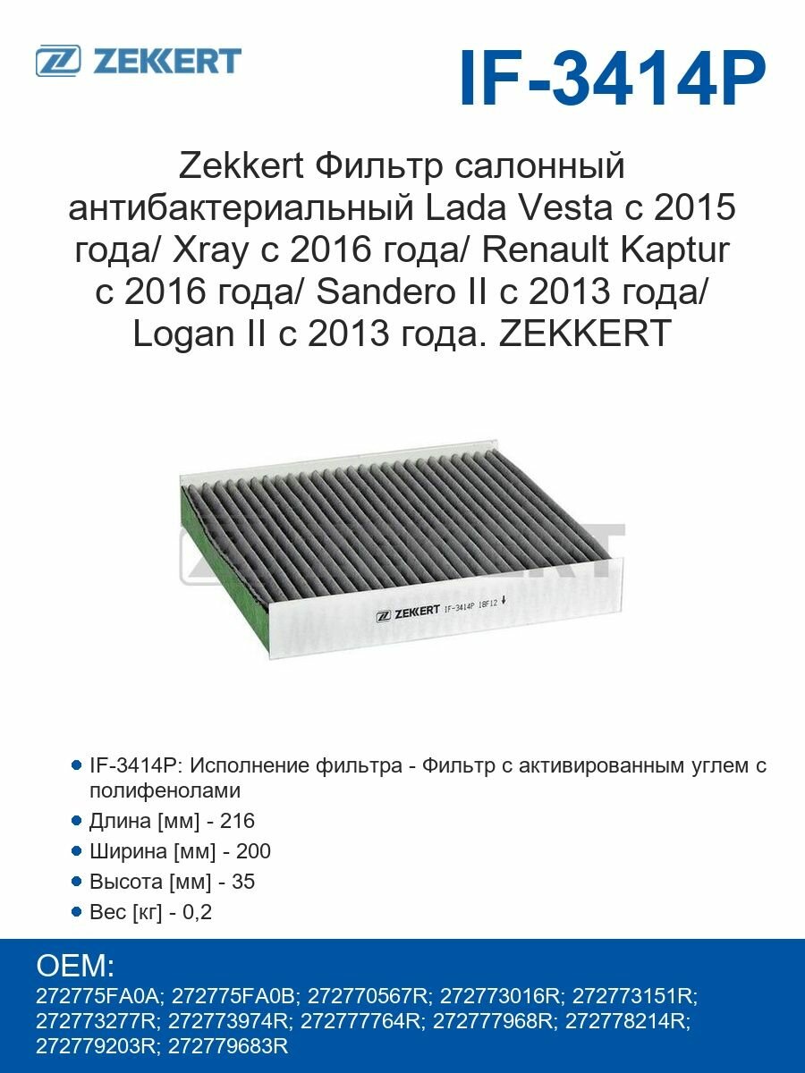 Zekkert Фильтр салонный антибактериальный Lada Vesta с 2015 года/ Xray с 2016 года/ Renault Kaptur с 2016 года/ Sandero II с 2013 года/ Logan II с 2013 года. ZEKKERT