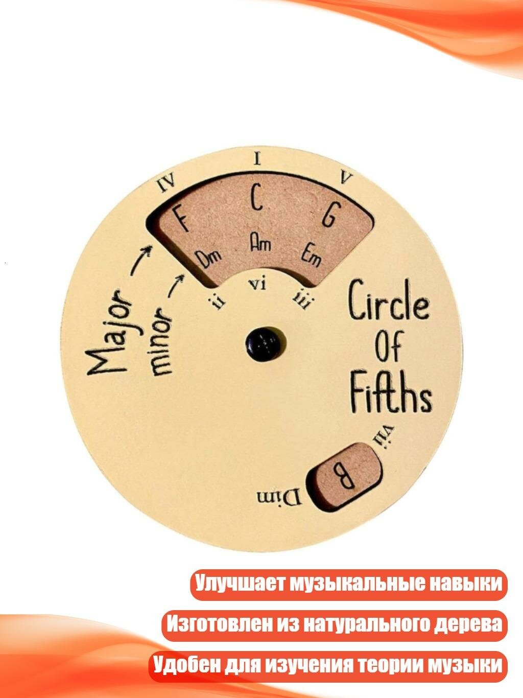 Круг квинт для музыкантов