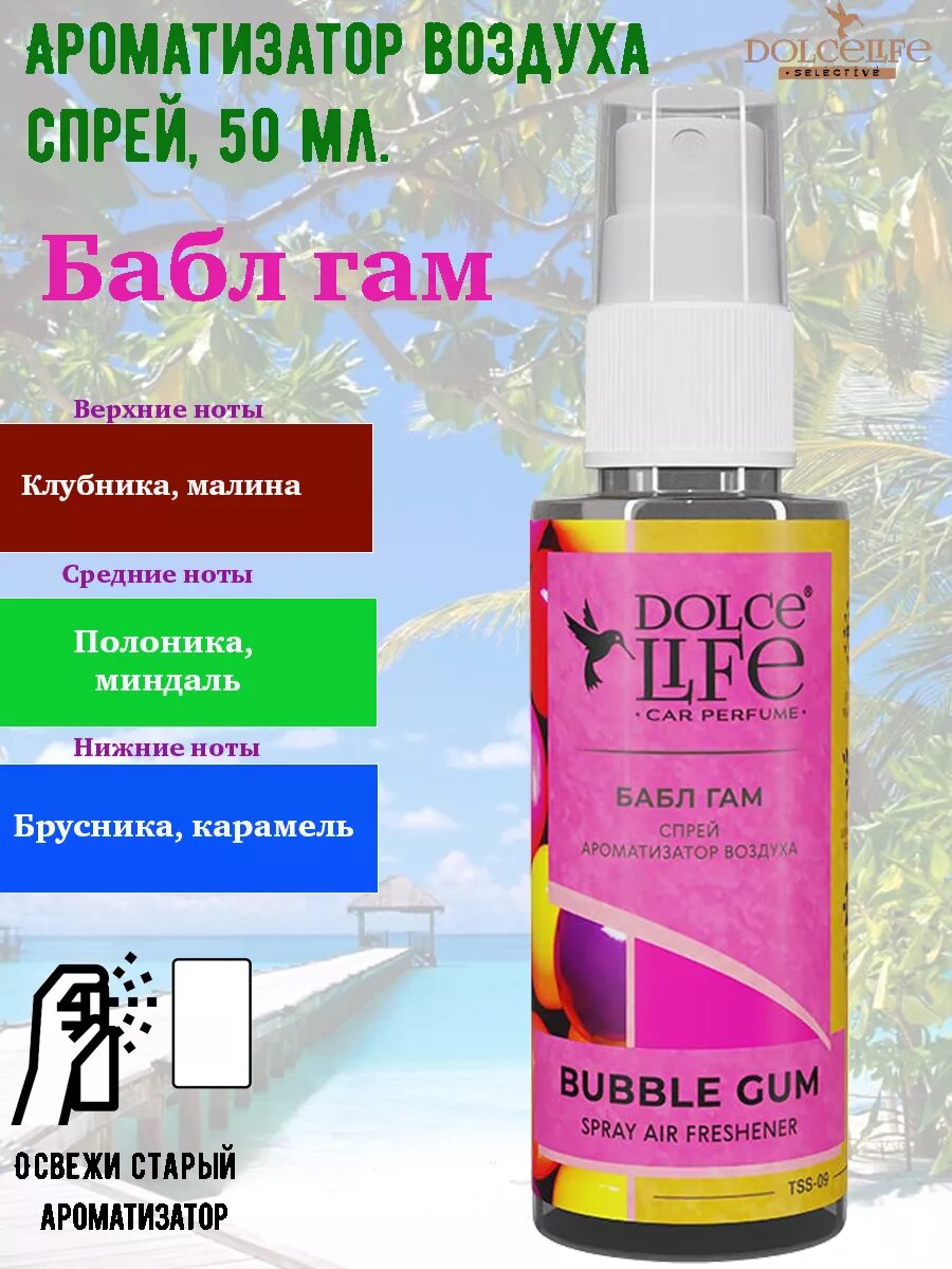 Ароматизатор Tensy, спрей, с пробником