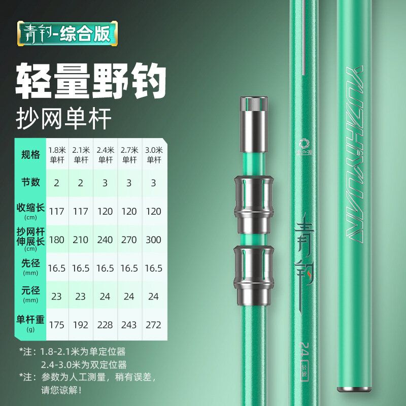 Удилище для рыболовной сети Yuzhiyuan из углерода, легкое, прочное, высокоуглеродное, набор рыболовных сетей, одноручное головное устройство.