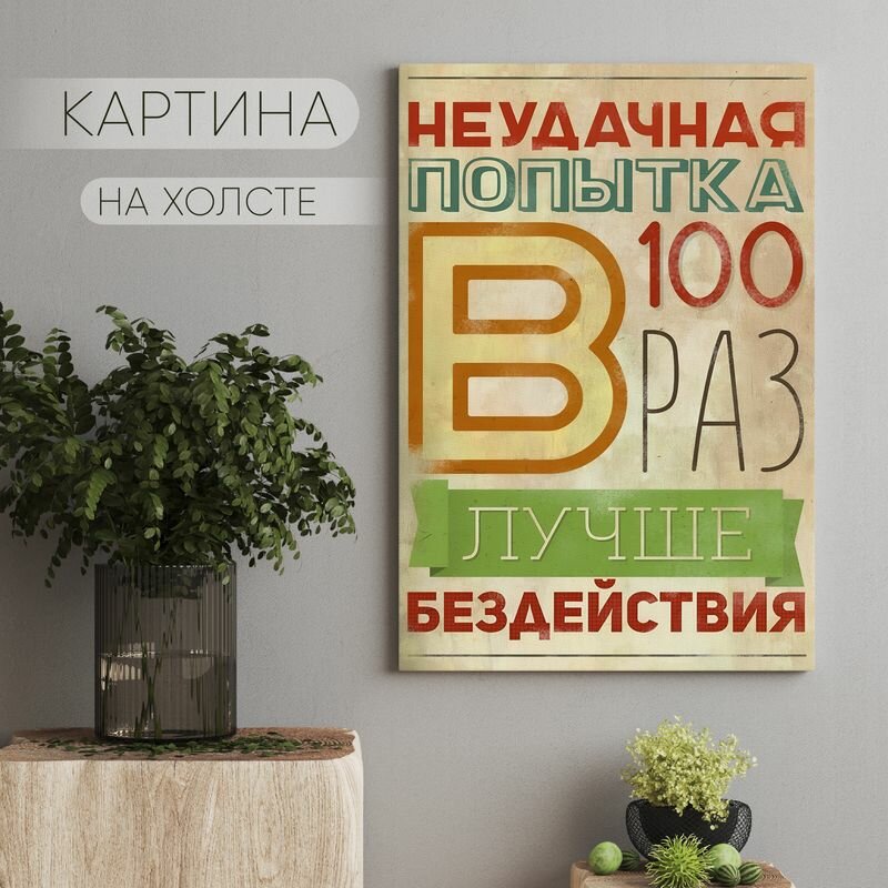 Картина на холсте с надписями Мотивация (27) 50х70 см