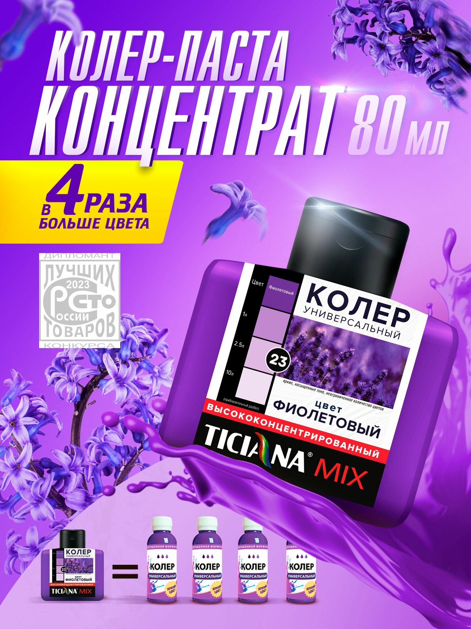 Колер-концентрат для краски универсальный TICIANA MIX, колер-паста насыщенная, Цвет: экстра Фиолетовый, 80 мл