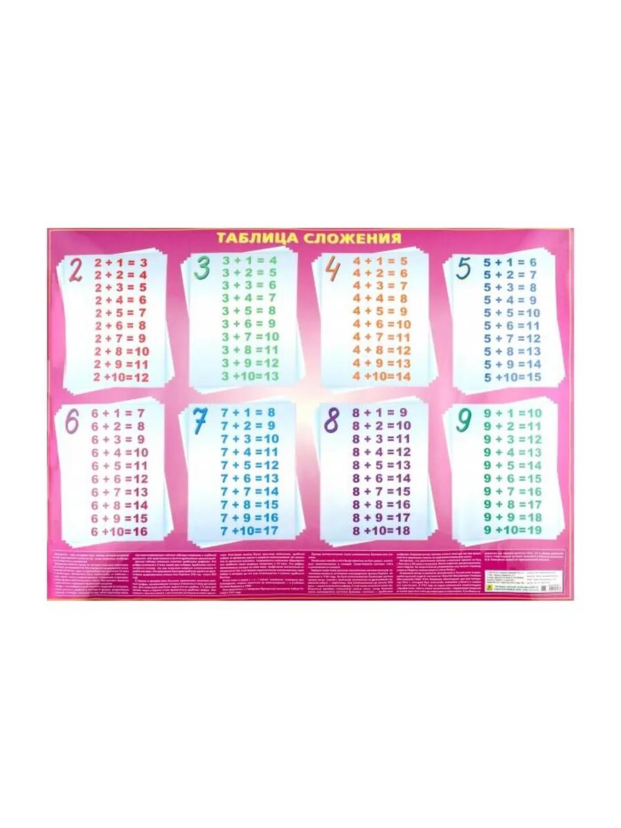 Таблица сложения. Проверь свои знания. С маркерами