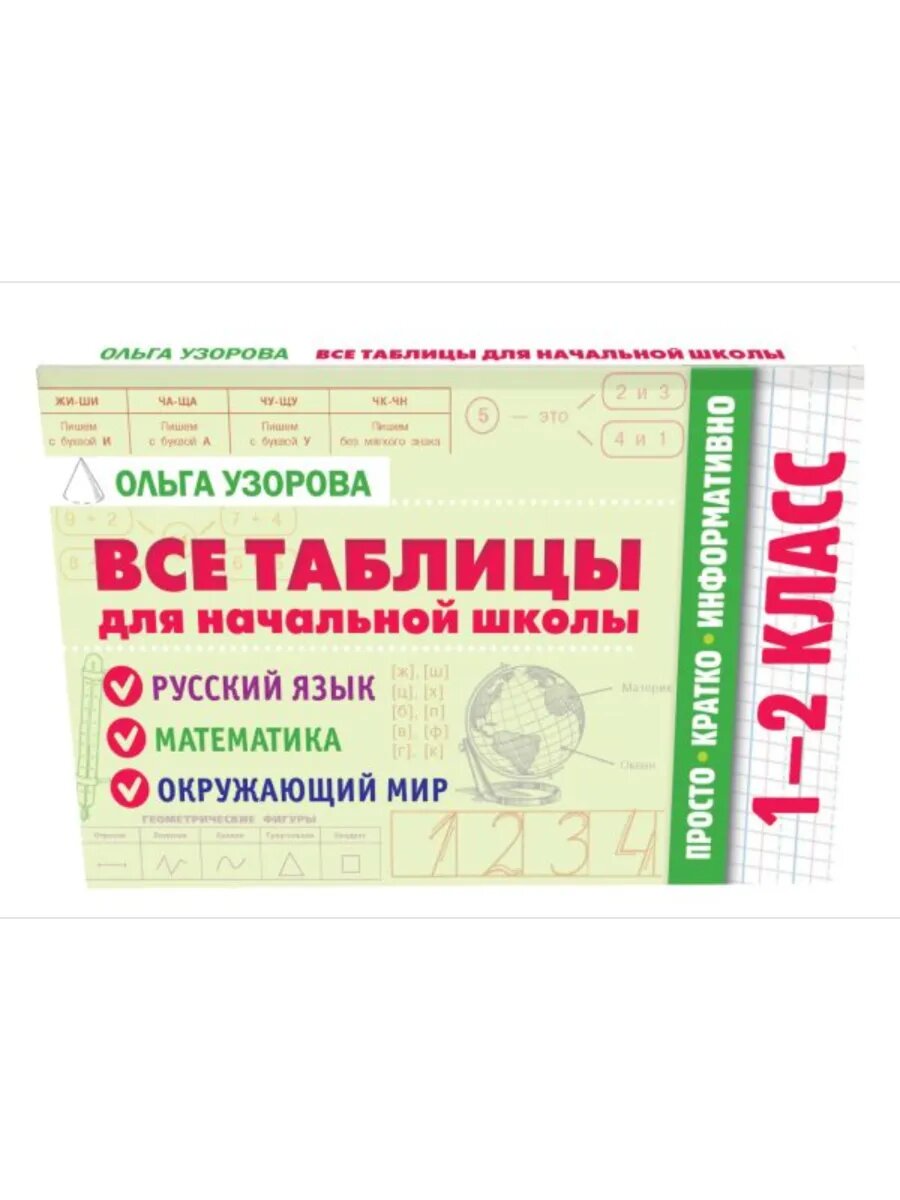 Все таблицы для начальной школы. 1–2 класс