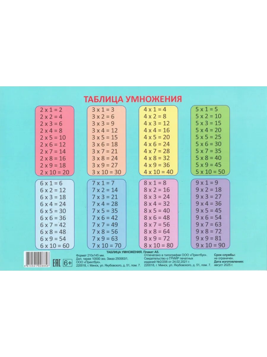 Плакат. Таблица умножения, А5