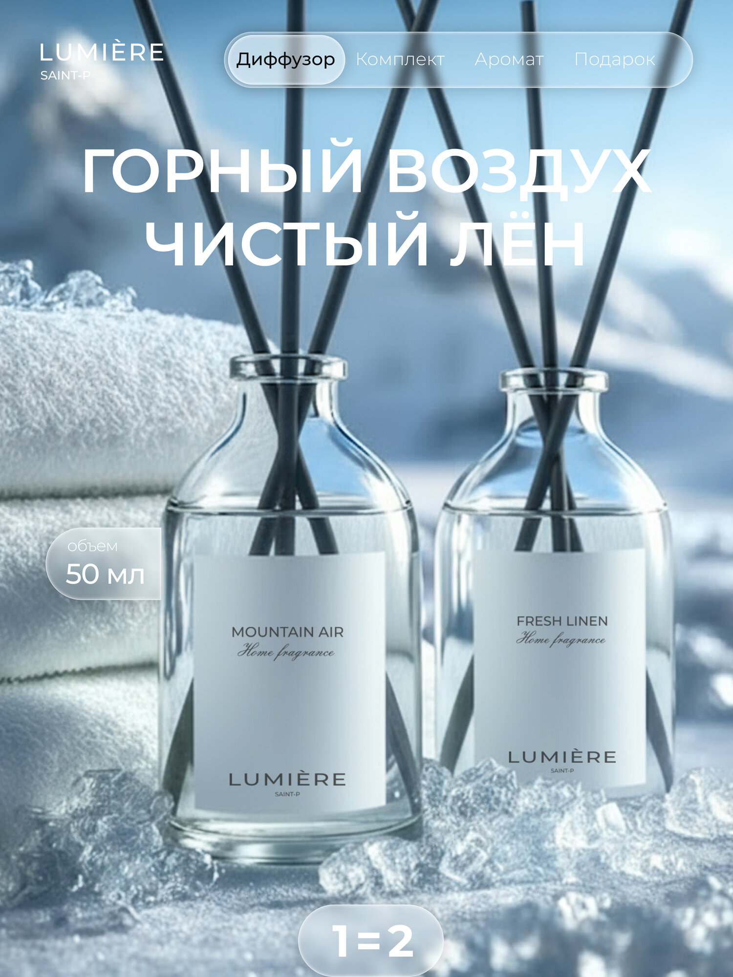 Ароматический диффузор для дома, ароматизатор для дома 2 шт по 50 мл