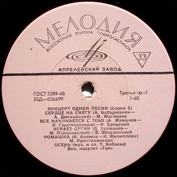 Концерт Одной Песни (Серия 2) Без обложки VG