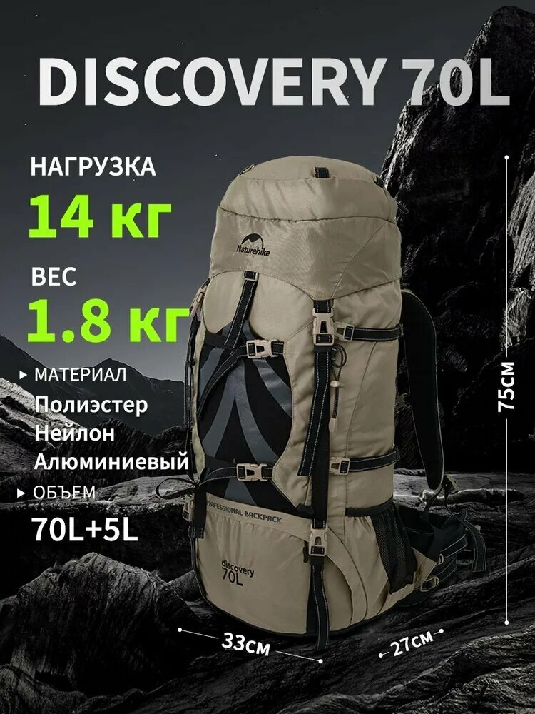 Naturehike Рюкзак — фото 1