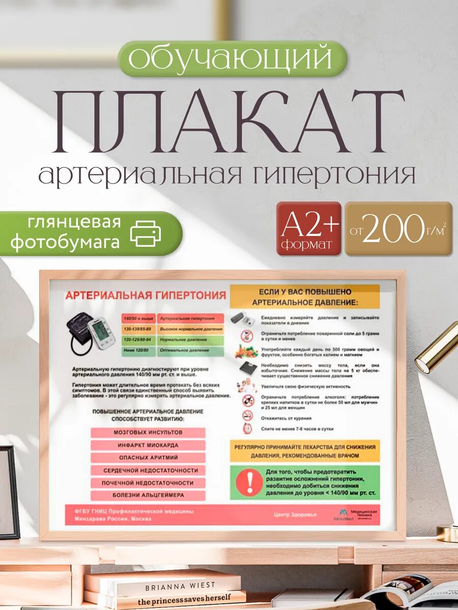 Артериальная гипертония, плакат, глянцевая фотобумага от 200 г/кв. м, размер A2+