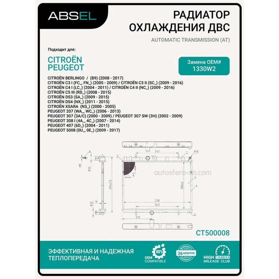 ABSEL CT500008 Радиатор системы охлаждения