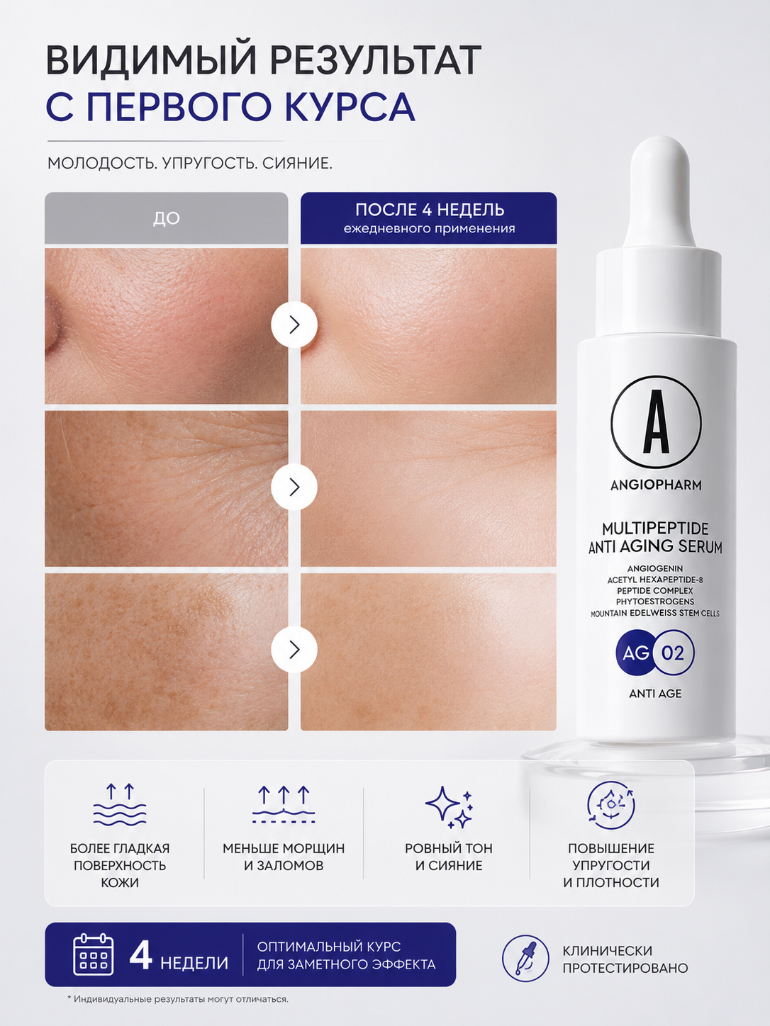 Сыворотка Мультипептид Angiopharm, омолаживающая, с пептидами, для лица, шеи и декольте, для всех типов кожи, 30 мл — фото 1