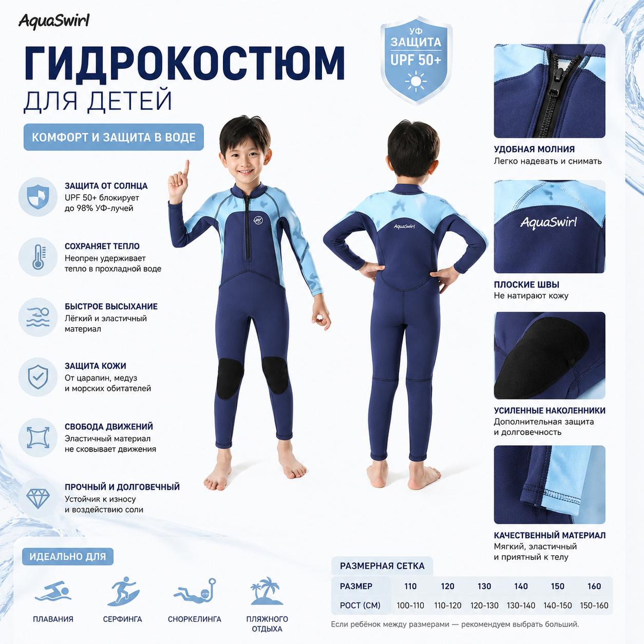 Цельный водолазный костюм с солнцезащитным кремом для мальчиков, быстросохнущий костюм медузы с длинными рукавами