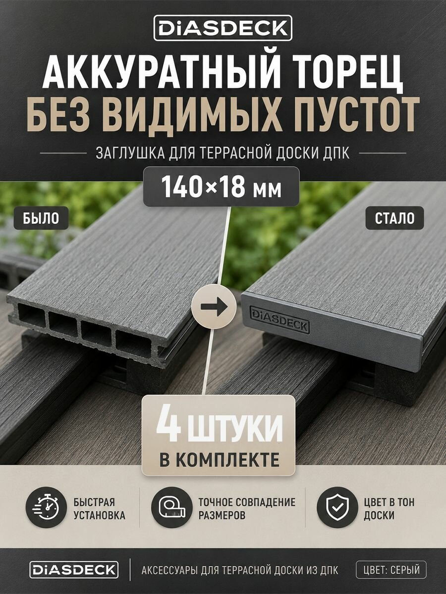 Заглушки DIASDECK, для террасных досок,140x18 мм, комплект 4 штуки, серый дым