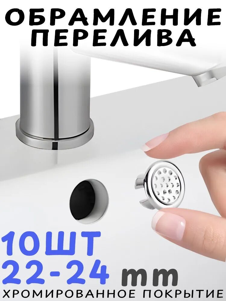 Обрамление перелива для раковины, заглушка для