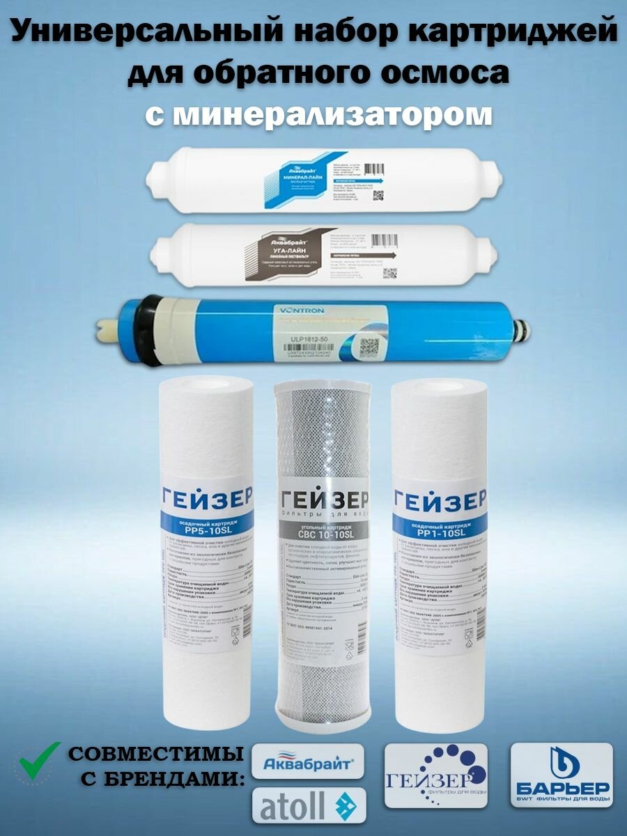 Мембрана обратного осмоса