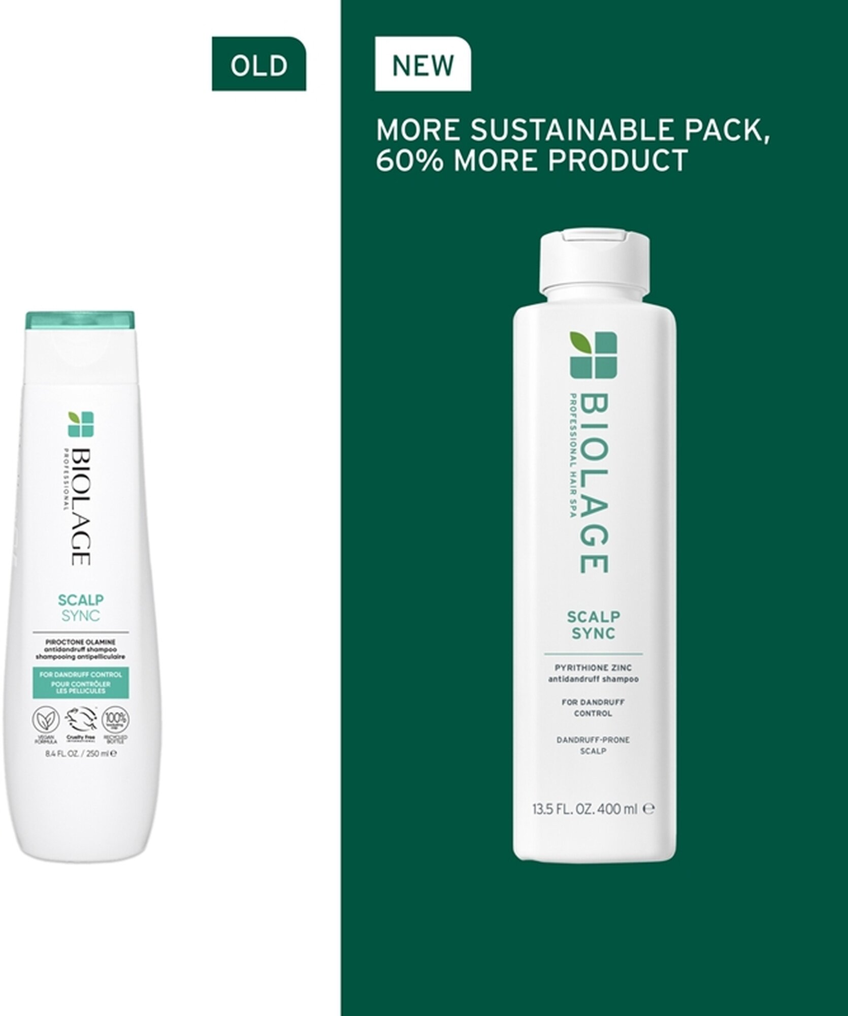 Шампунь Biolage ScalpSync, против перхоти, для всех типов волос, 400мл