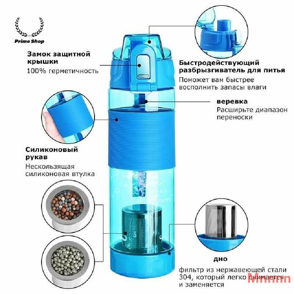 Фильтр-бутылка