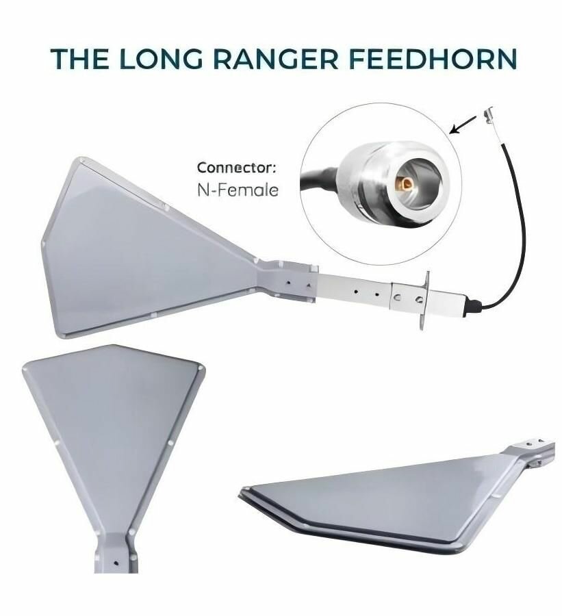 Параболическая антенна 26 дБи 40 км уличная комплект для LTE/5G/WiFi усилителей, модемов, шлюзов Крепежные элементы антенны