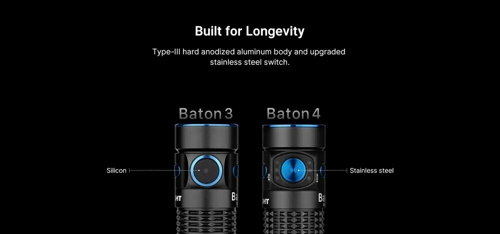 Olight Фонарь-прожектор — фото 1