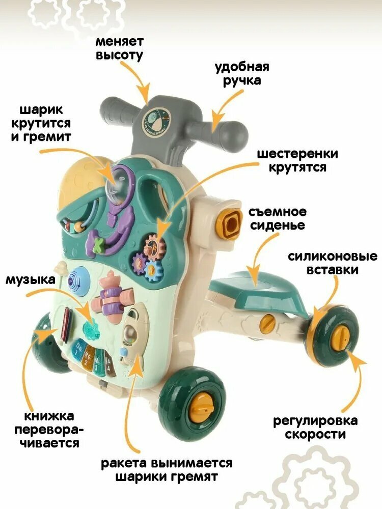 Ходунки-каталка детские — фото 1