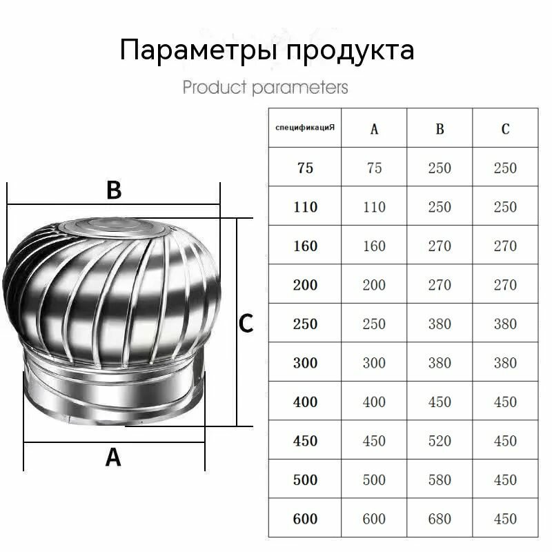 Дефлектор 75 мм для вентиляции, турбо-дефлектор нержавеющая сталь,