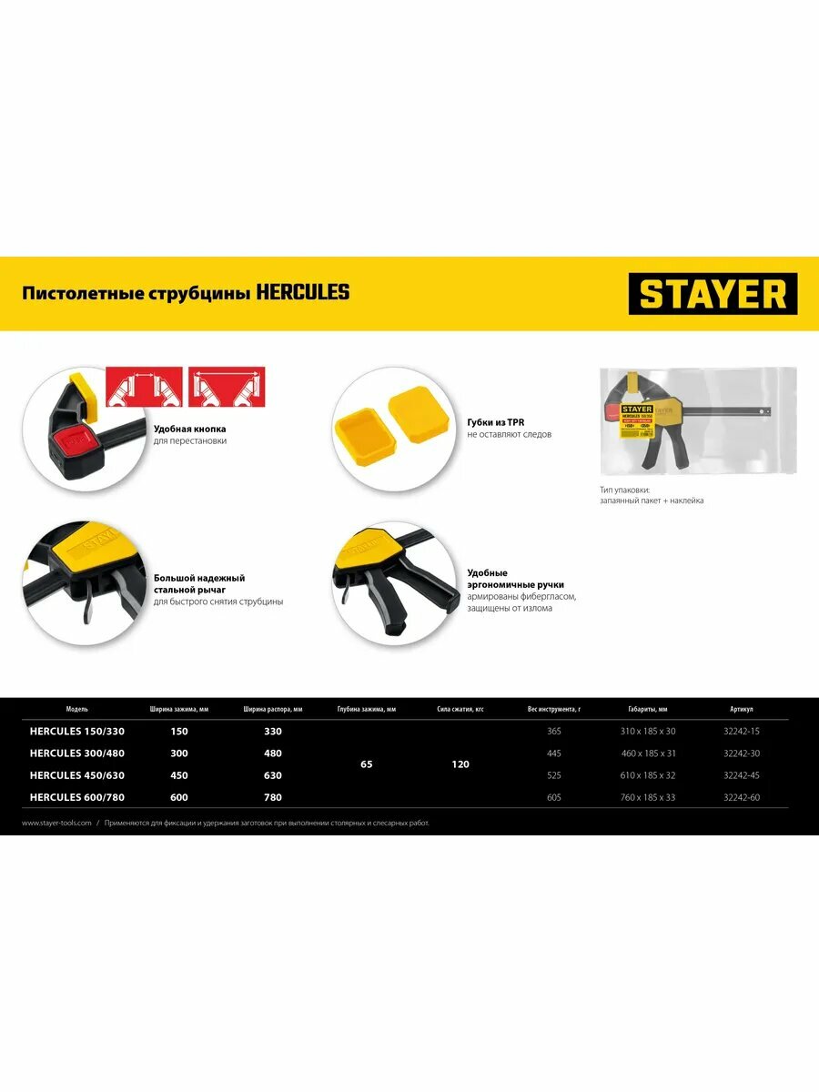 Hercules, 450/630 мм, пистолетная струбцина, Professional (