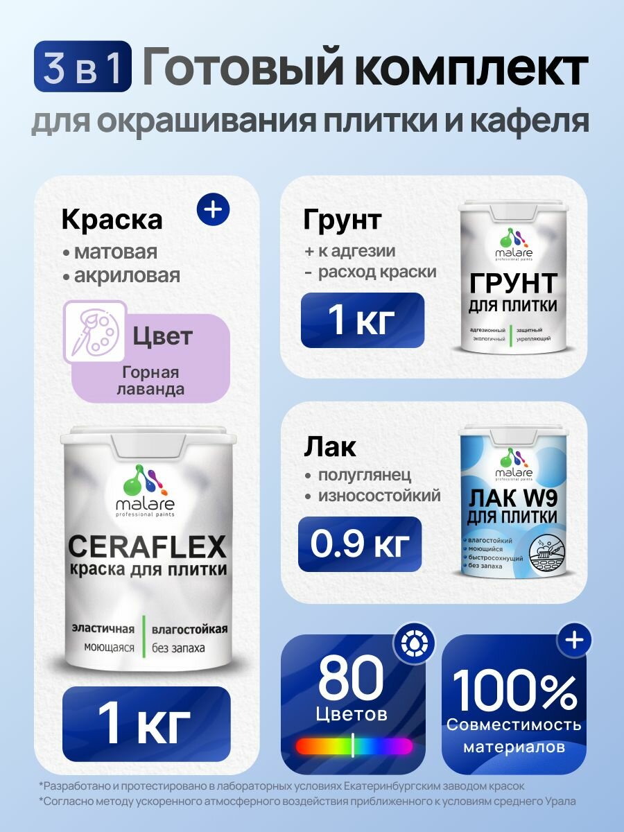 Комплект Malare для окрашивания плитки и кафеля (1кг грунт + 1кг краска + 0,9кг лак), без запаха, полуглянцевый, цвет горная лаванда