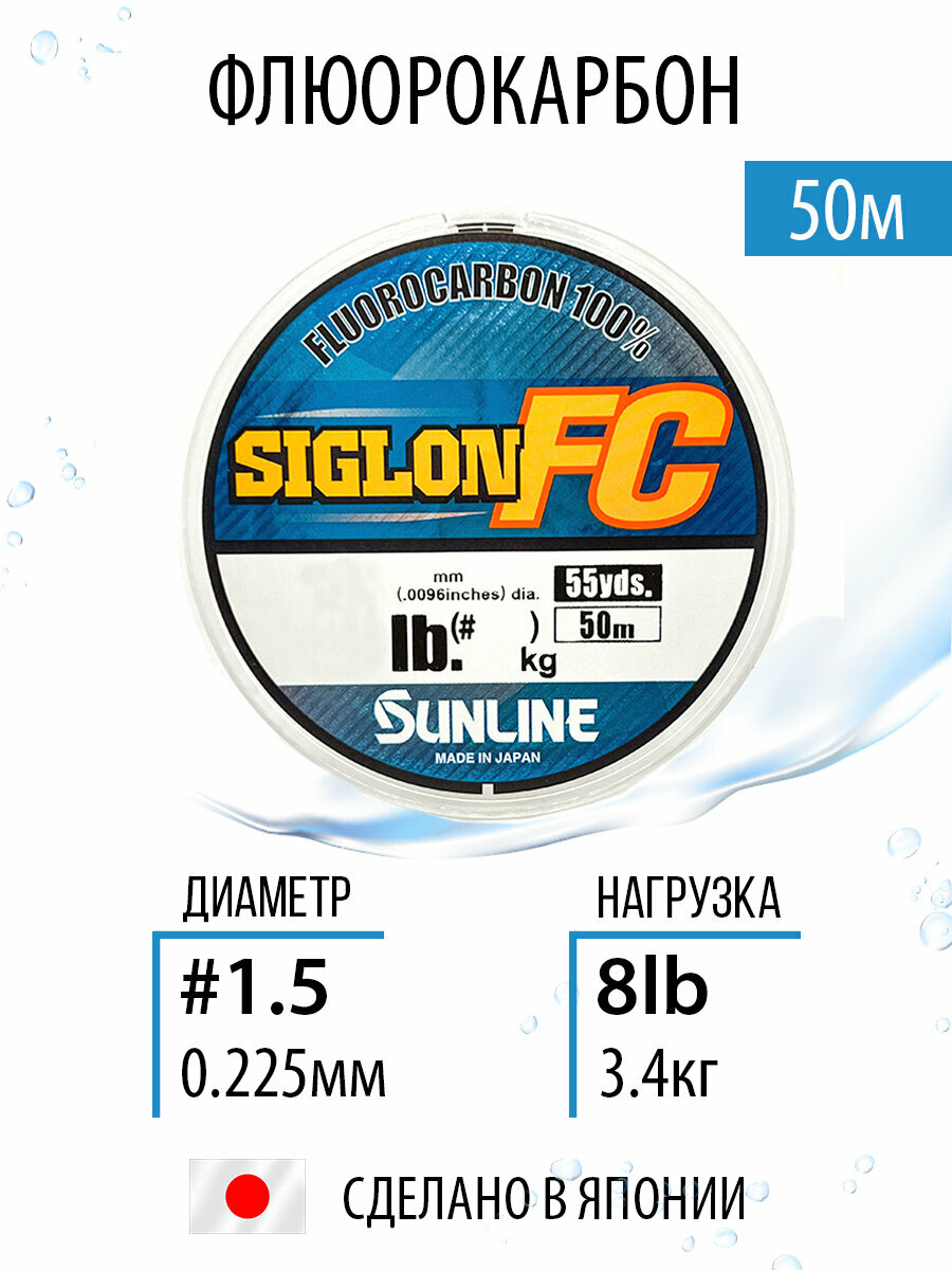 Флюорокарбон Sunline SIGLON FC 2020 50m Clear 0.225mm 3.4kg/8lb