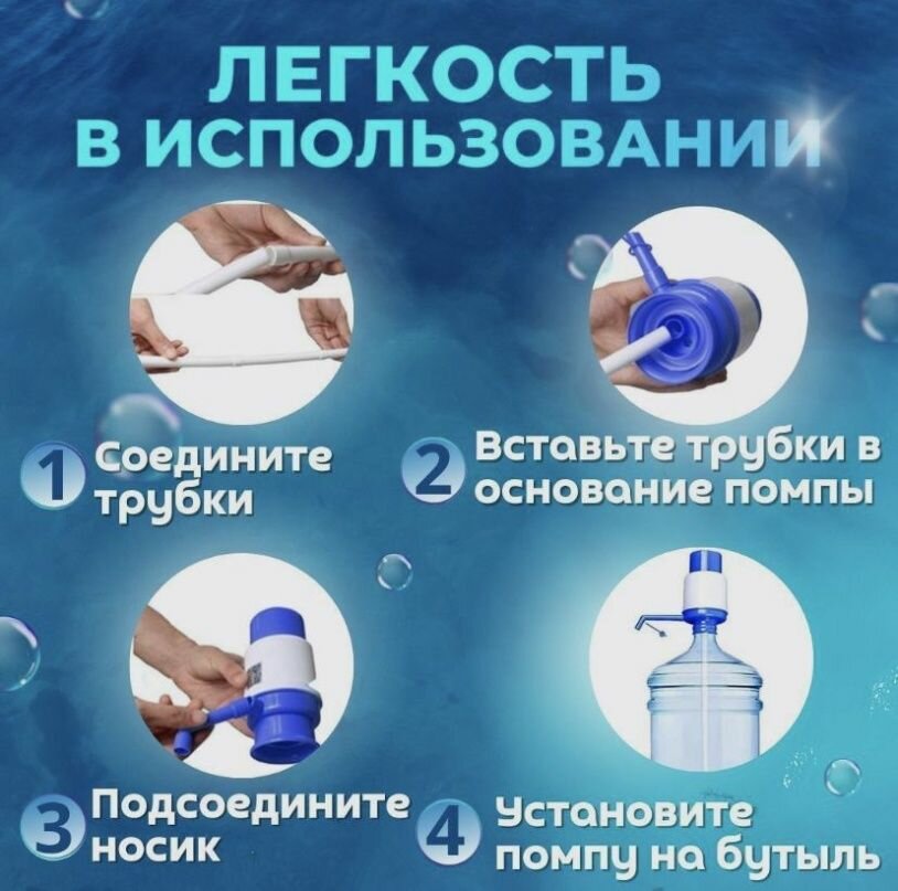 Аксессуар для кулера — фото 1