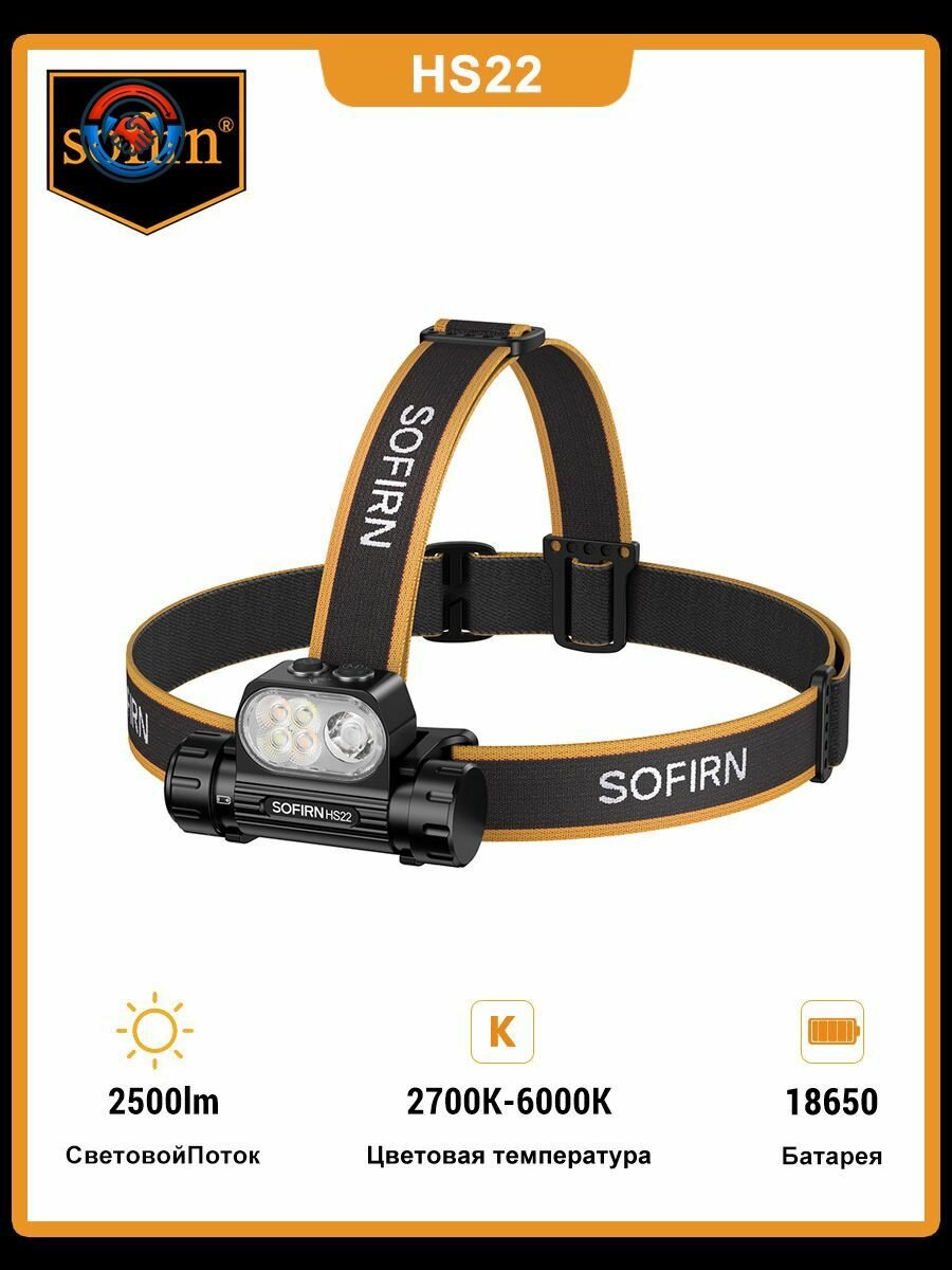 Налобный фонарь для рыбалки, туризма и домашних работ, удобный светодиодный фонарик на липучке, компактный и яркий