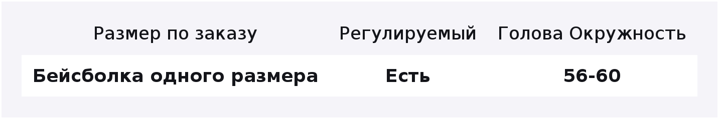 Берет  для мужчин, размер Бейсболка, универсальный размер, белый, — фото 1