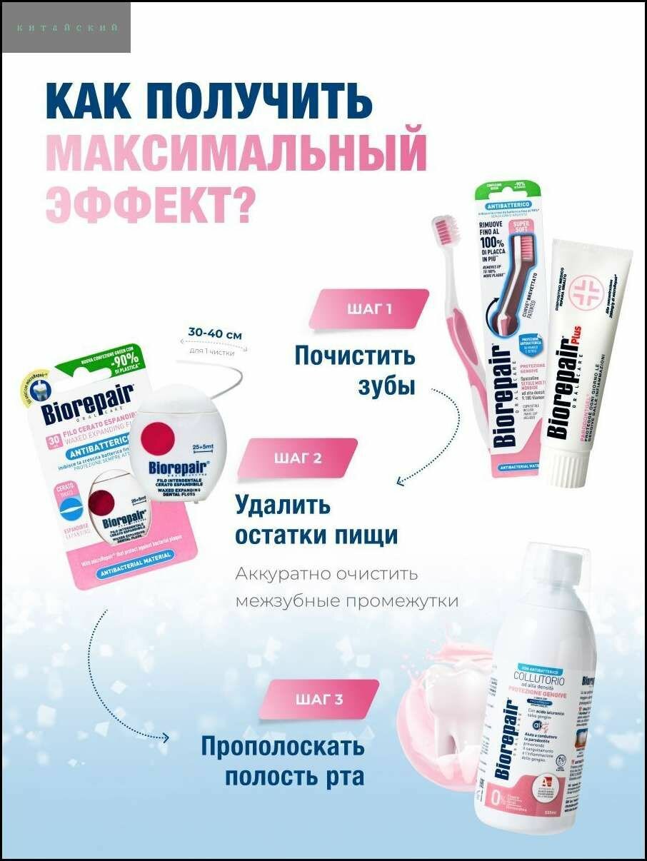 Зубная паста Biorepair Plus Parodontgel при воспалении десен, 75 мл