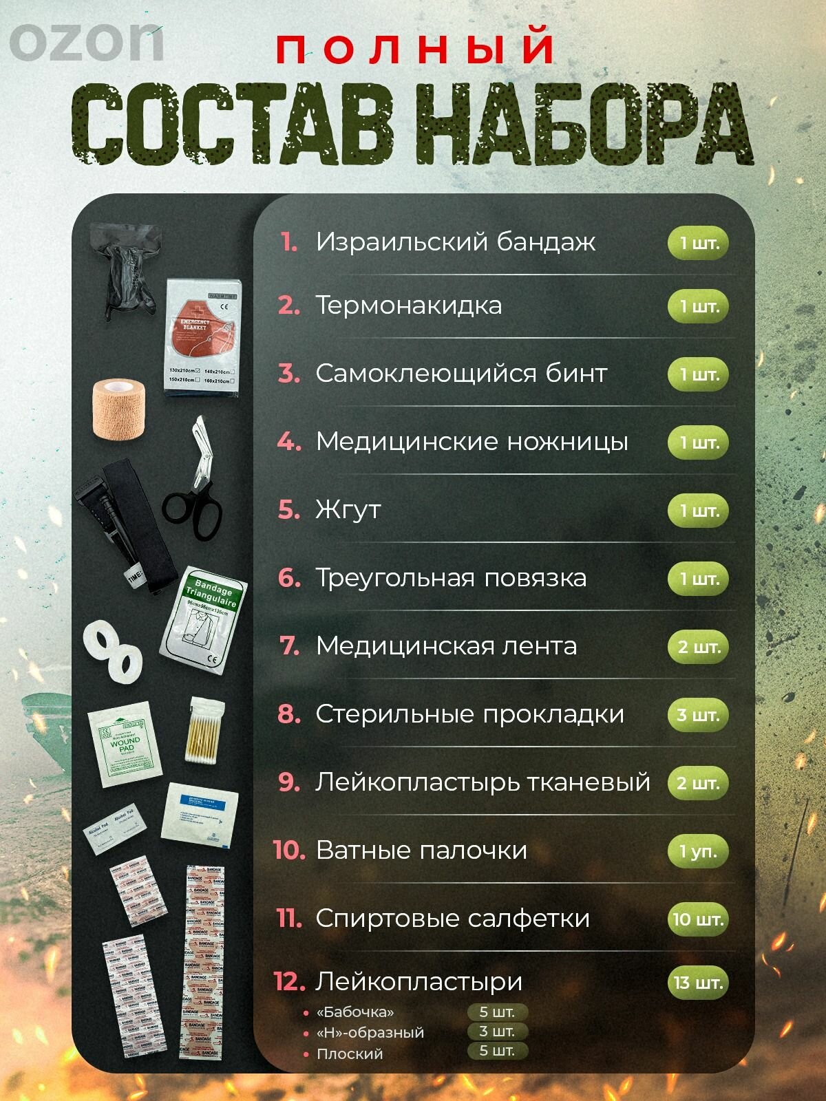 Походная аптечка — фото 1